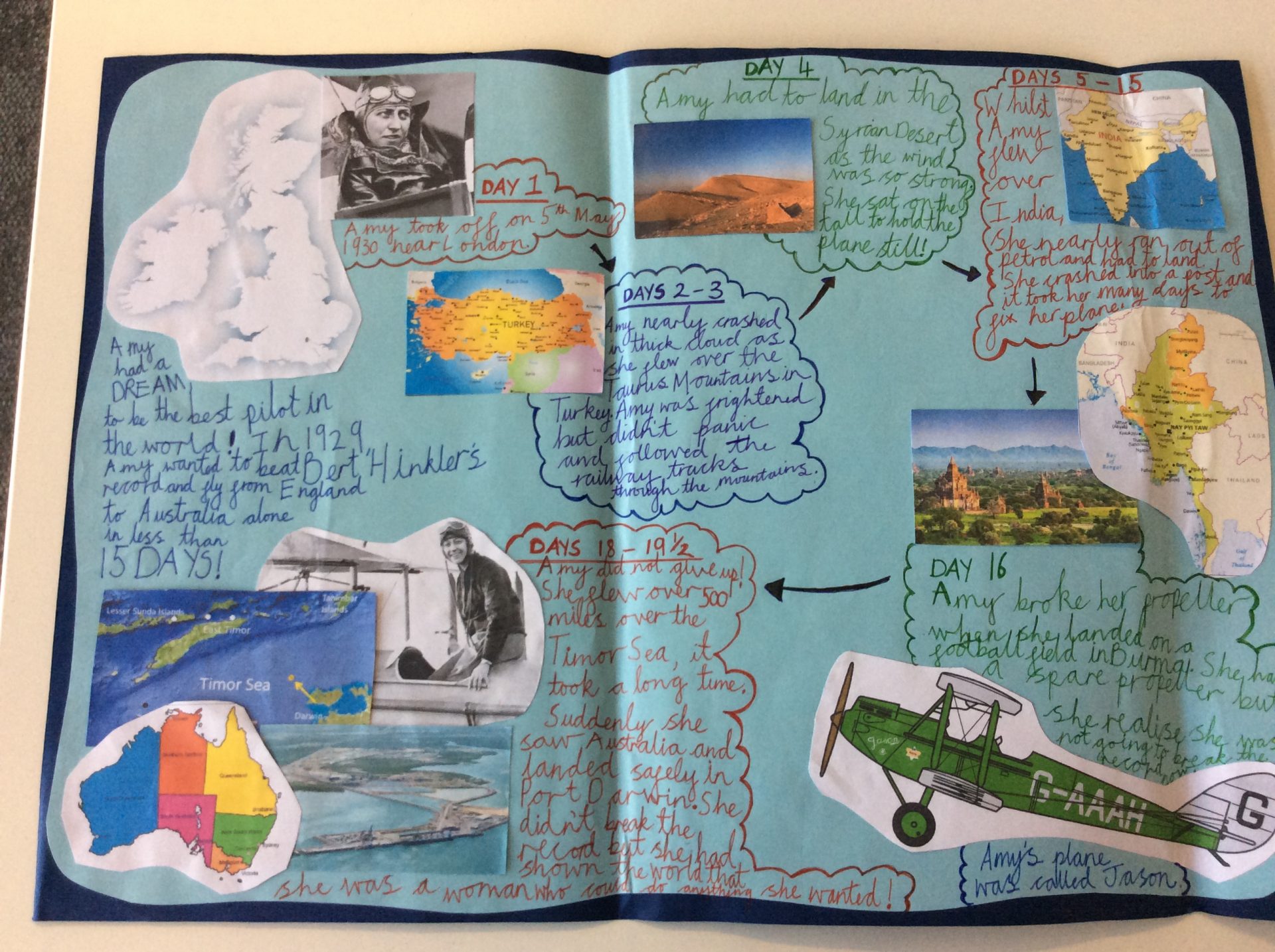 Poster competition winners 2019 announced! - British Science Week