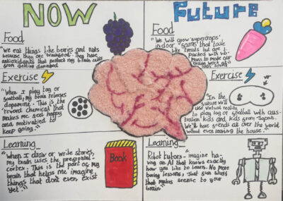 British Science Week homepage - British Science Week